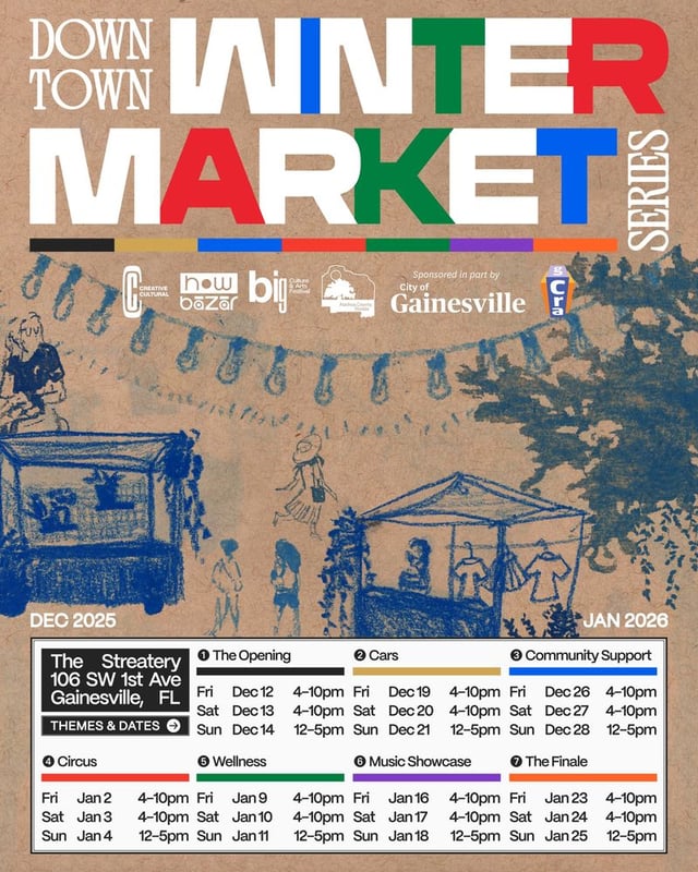 January 2, 2026 at The Streatery with Dunce Party, DJ Spicerack, and 2 ...